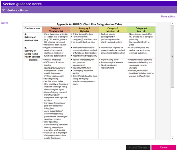 Home Health/End of Life (HH/EOL) Client Risk Categorization Grid ...