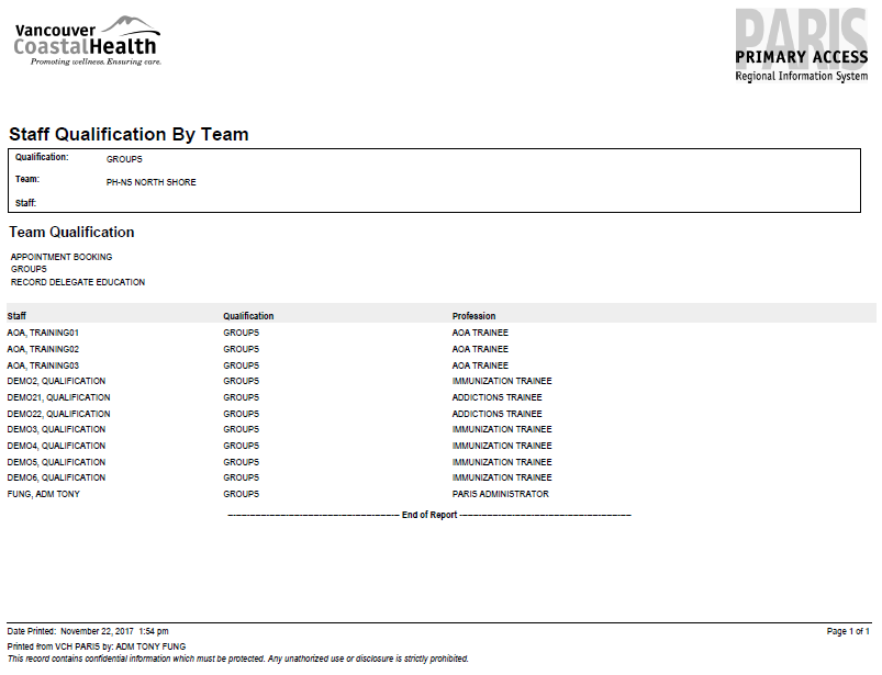 Staff Qualification by Team Report – PARIS User Help