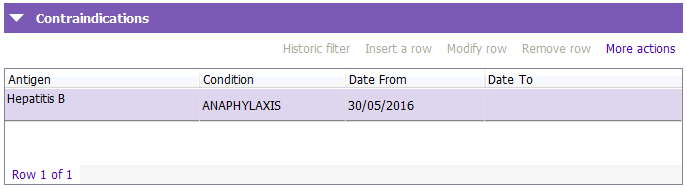Immunization Alerts – PARIS User Help